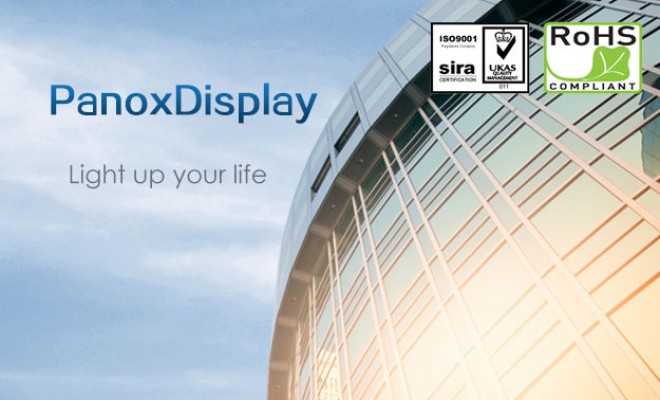 Panoxdisplay